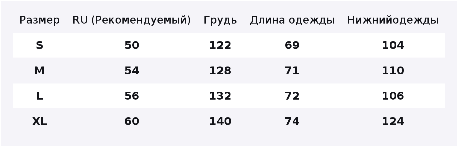 Толстовка Supreme, размер М — фото 1