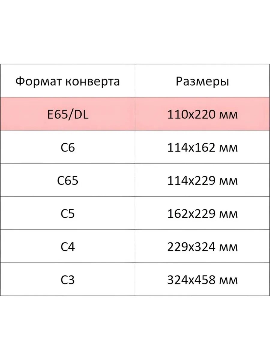 Удобный конверт для почтовых отправлений