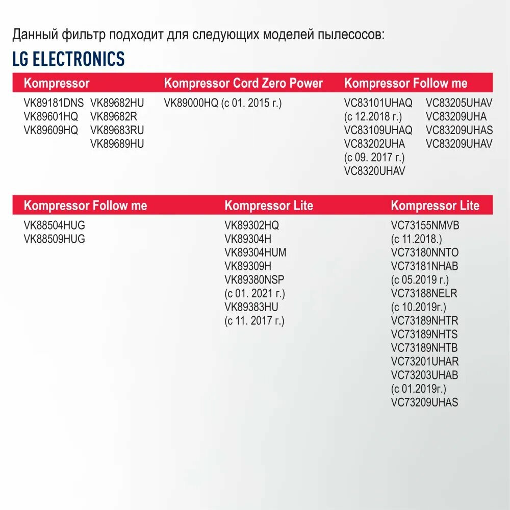 HEPA-фильтр для пылесосов LG Kompressor Lite/Follow me, синтетика, 75x170x30 мм, 1 шт — фото 1