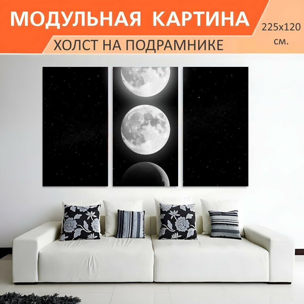 Модульная картина на холсте "Три фазы Луны в космосе. Минималистичная космическая композиция с яркими лунными дисками, серпом месяца." триптих на подрамнике 225х120 см. для интерьера