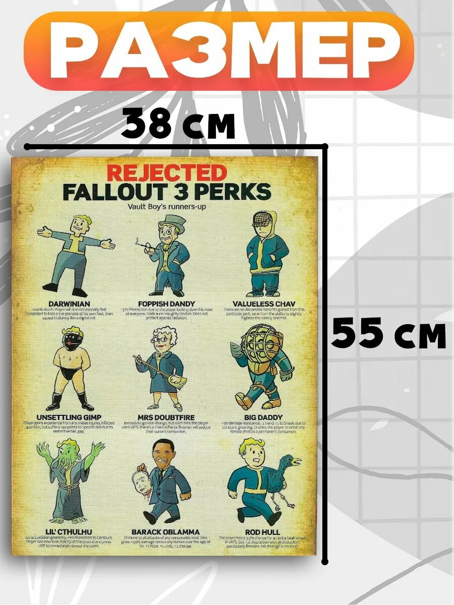 Картина на стену Fallout, на подрамнике, 1шт, 55х38 размер. — фото 1