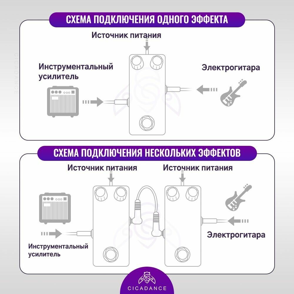 Процессор эффектов — фото 1