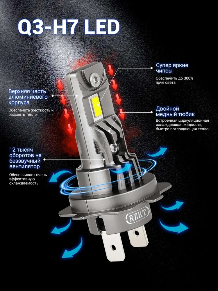 Оригинал H7 led Н7 Лампа автомобильная светодиодная Led лед , 2 шт.