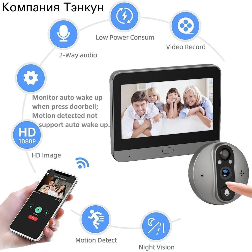Звонок дверной SOHO Security Store Tuya Peephole Camera прозрачный с камерой и поддержкой WiFi 2.4 ГГц — фото 1