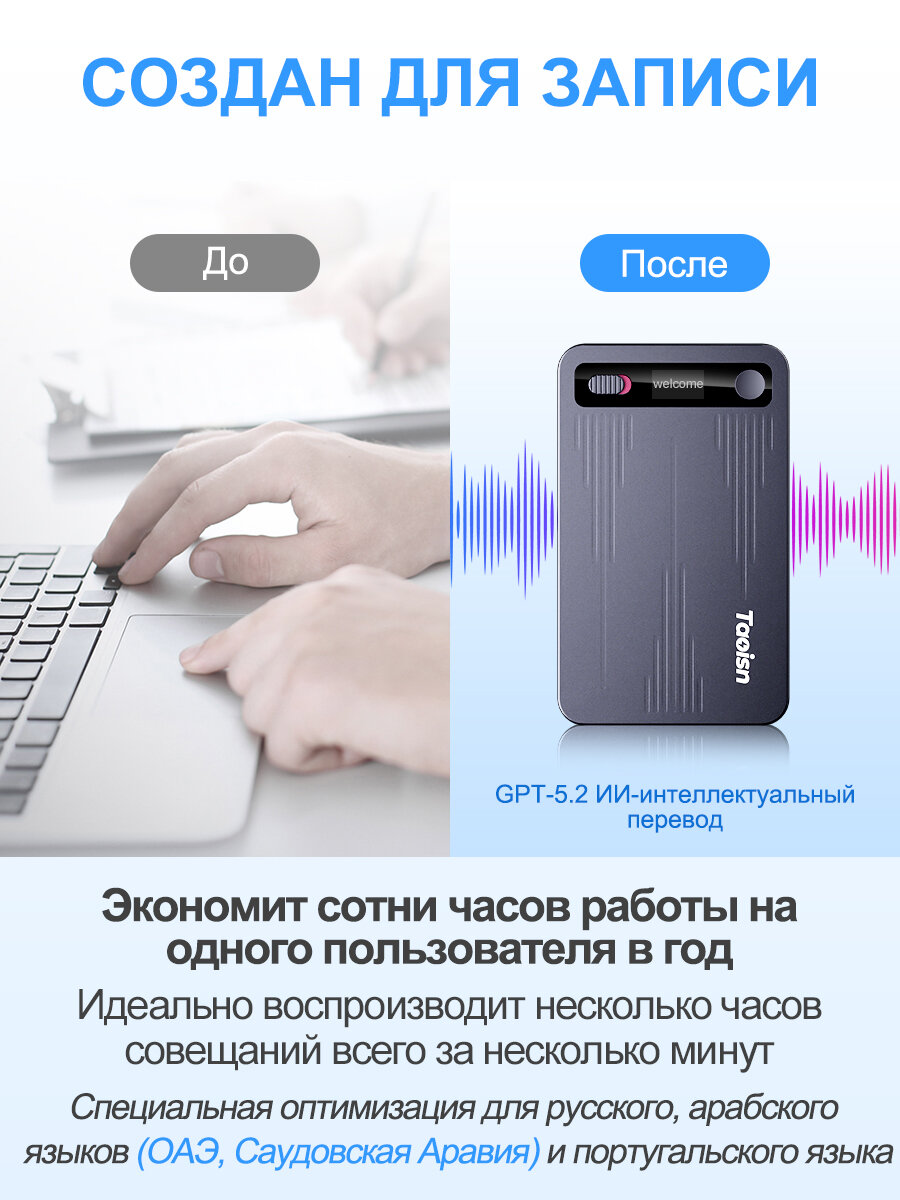 Диктофон ChatGPT, с искусственным интеллектом, встроенная память 64ГБ, 2 канала, USB — фото 1