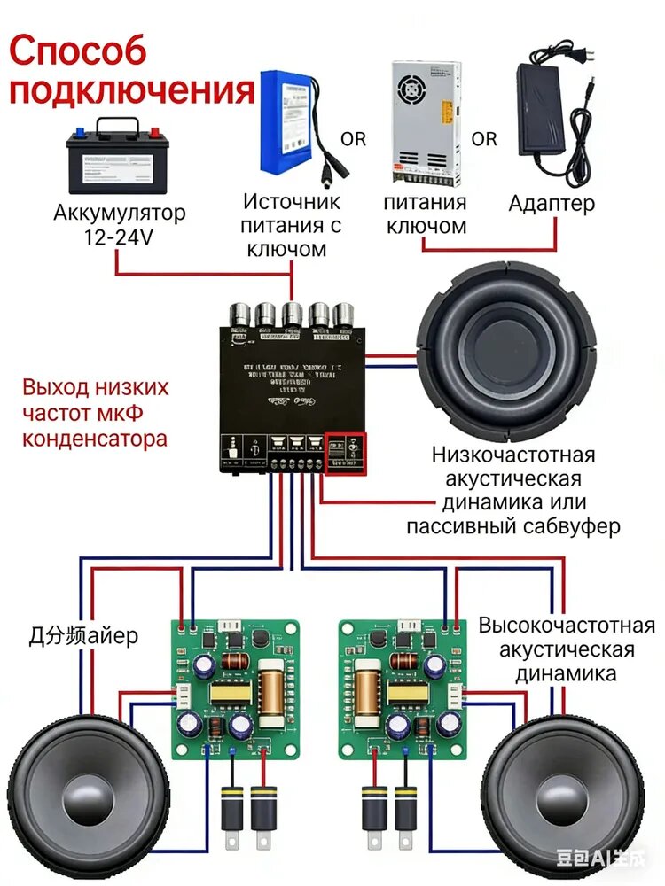 Усилитель звука Bluetooth ZK-MT21 50Вт x2 + 100Вт
