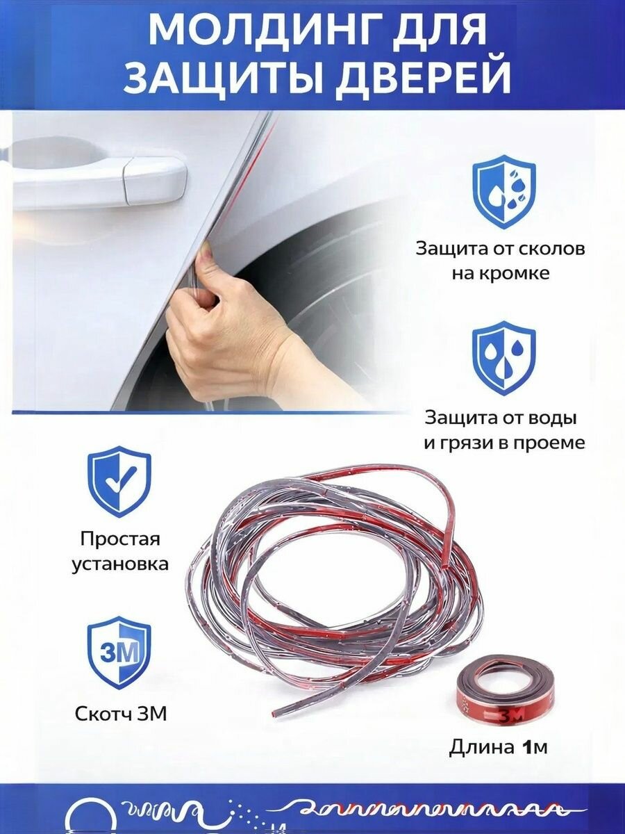 Молдинг защитный для кромки дверей , прозрачный 1м