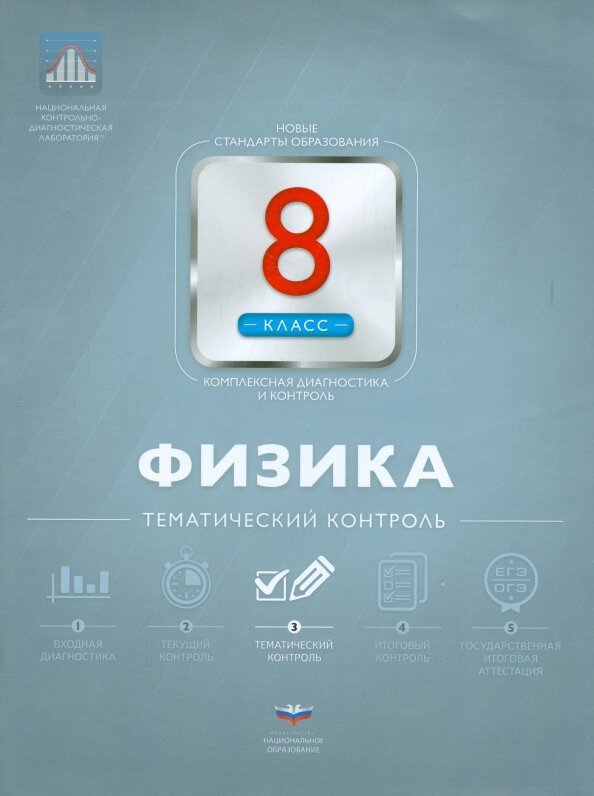 Физика. 8 класс. Тематический контроль электронный учебник
