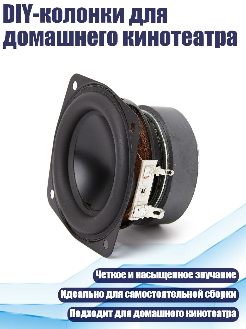 DIY-колонки для домашнего кинотеатра, Алюминий Su