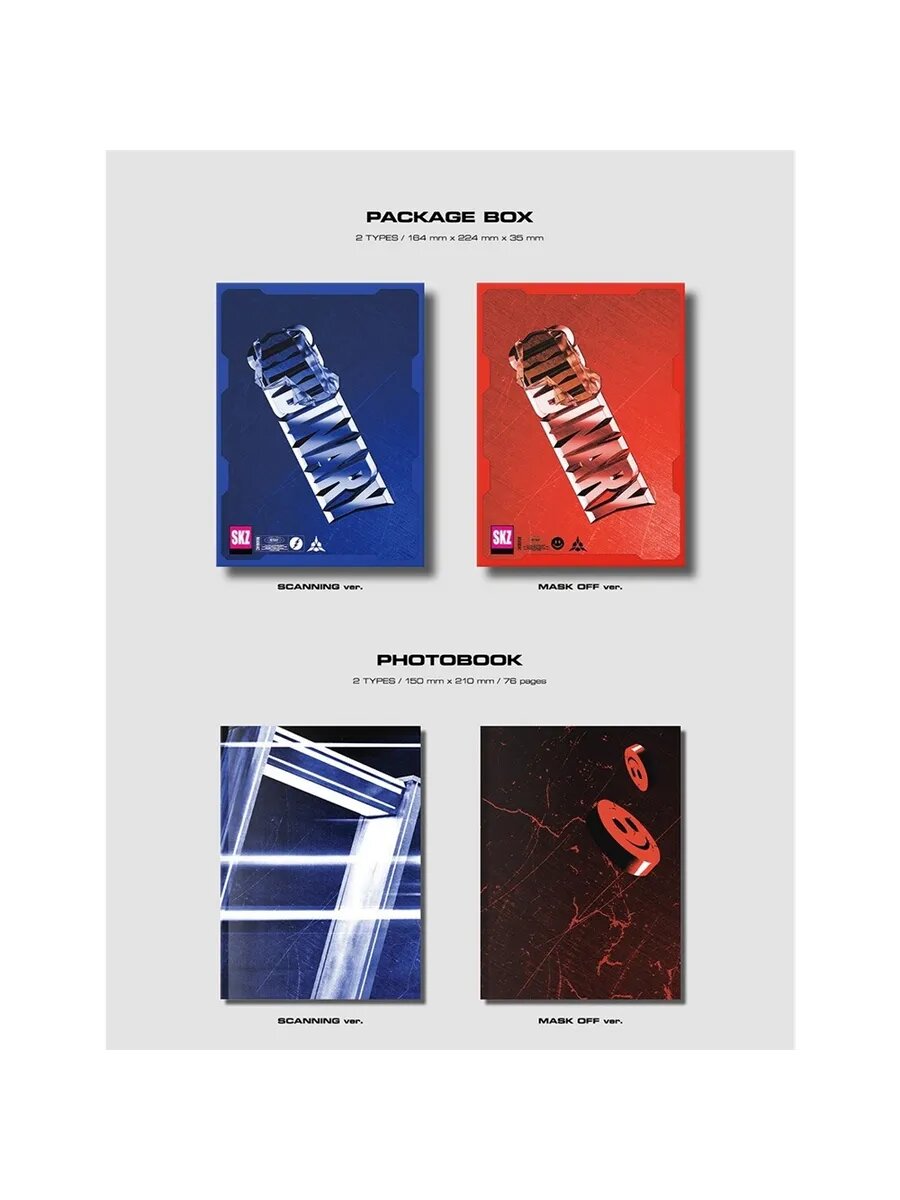 Альбом Stray kids - Cle 1: MIROH