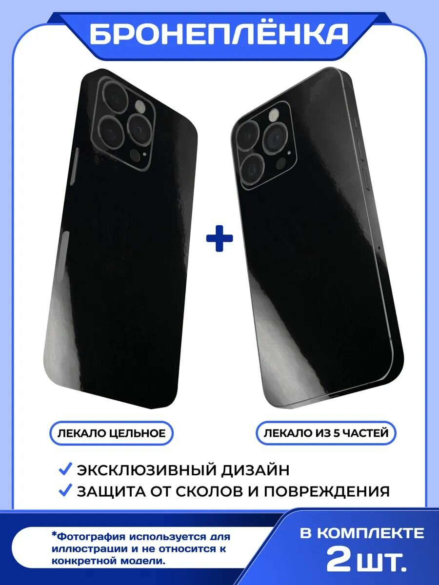 Набор пленок на заднюю панель для iPhone 12 Pro Max