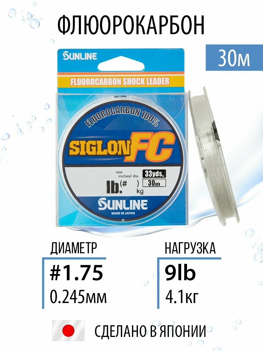 Леска для рыбалки флюрокарбон Sunline SIGLON FC 2020 30m Clear 0.245mm 4.1kg/9lb прозрачная, летняя. Япония