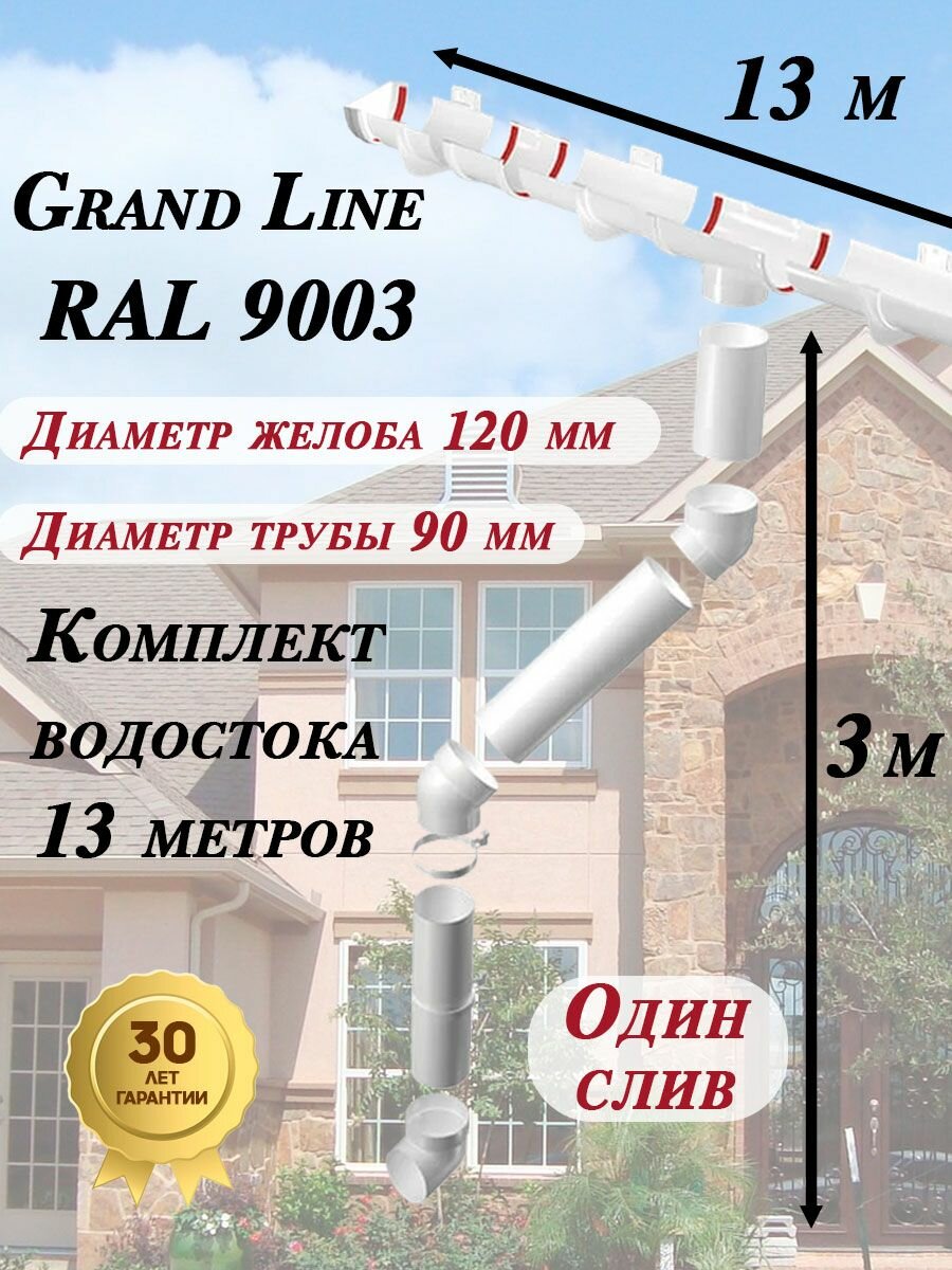 Водосток для крыши Grand Line 13 м (1,5 м + 1 м) один слив ( 120 мм / 90 мм ) комплект водосточной системы для дома пластиковый Гранд Лайн ( цвет RAL 9003 белый пломбир ) комплект ПВХ