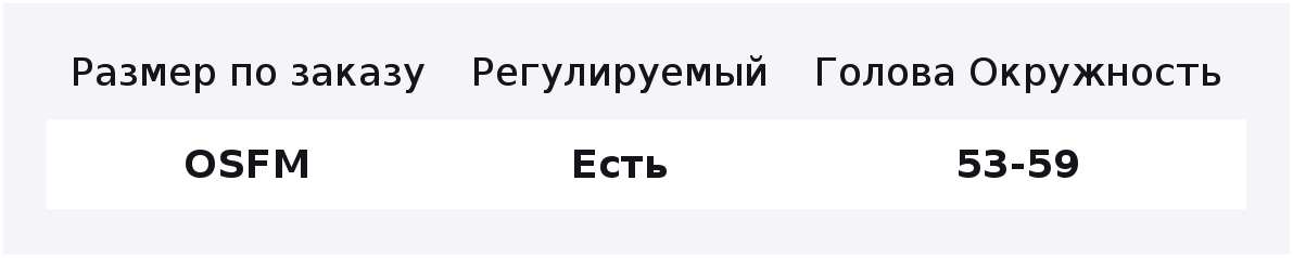 Бейсболка NEW ERA для женщин, размер OSFM, коричневый — фото 1