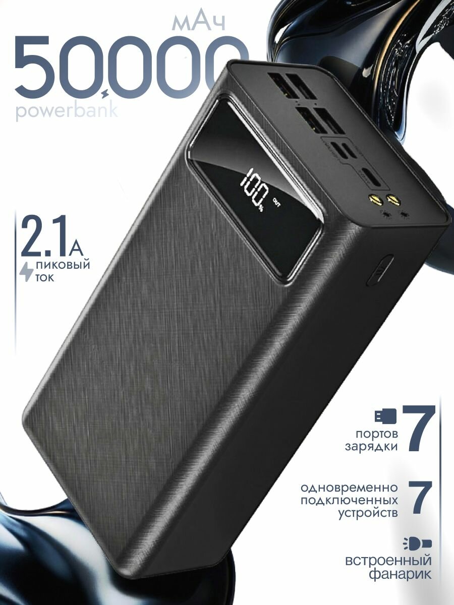 Повербанк 50000 mah портативный 22,5 Вт, внешний аккумулятор высокой ёмкости, power bank для телефона, планшета и ноутбука