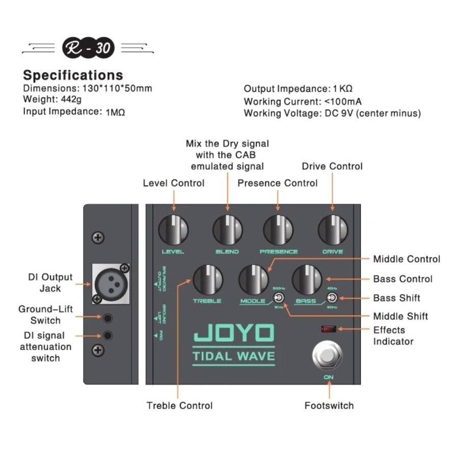 Усилитель звука JOYO TIDAL WAVE, одноблоковый, для бас-гитары, передняя сцена