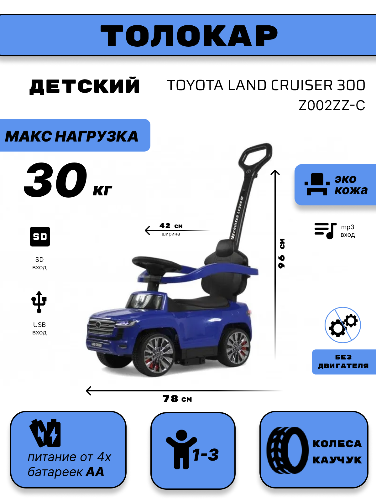Детский толокар Toyota Land Cruiser 300 Z002ZZ-C синий