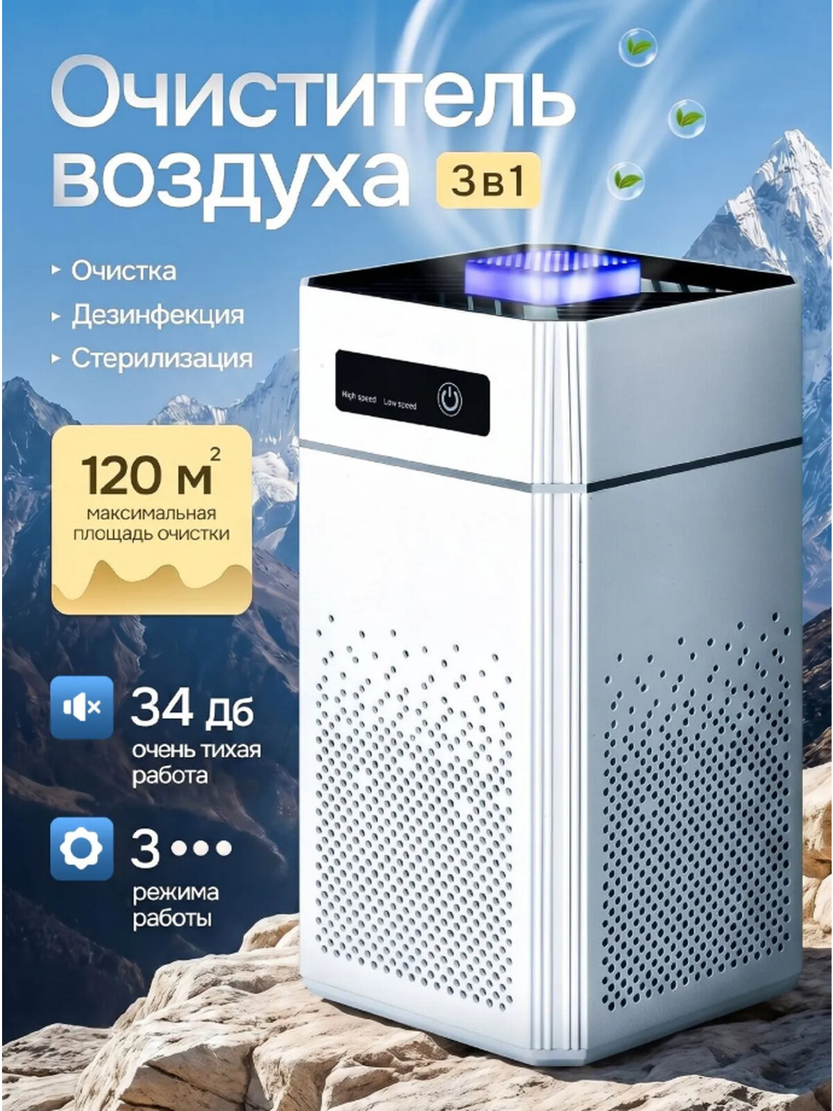 Очиститель воздуха для дома от пыли, запахов и аллергенов, воздухоочиститель с ионизацией и нера фильтром
