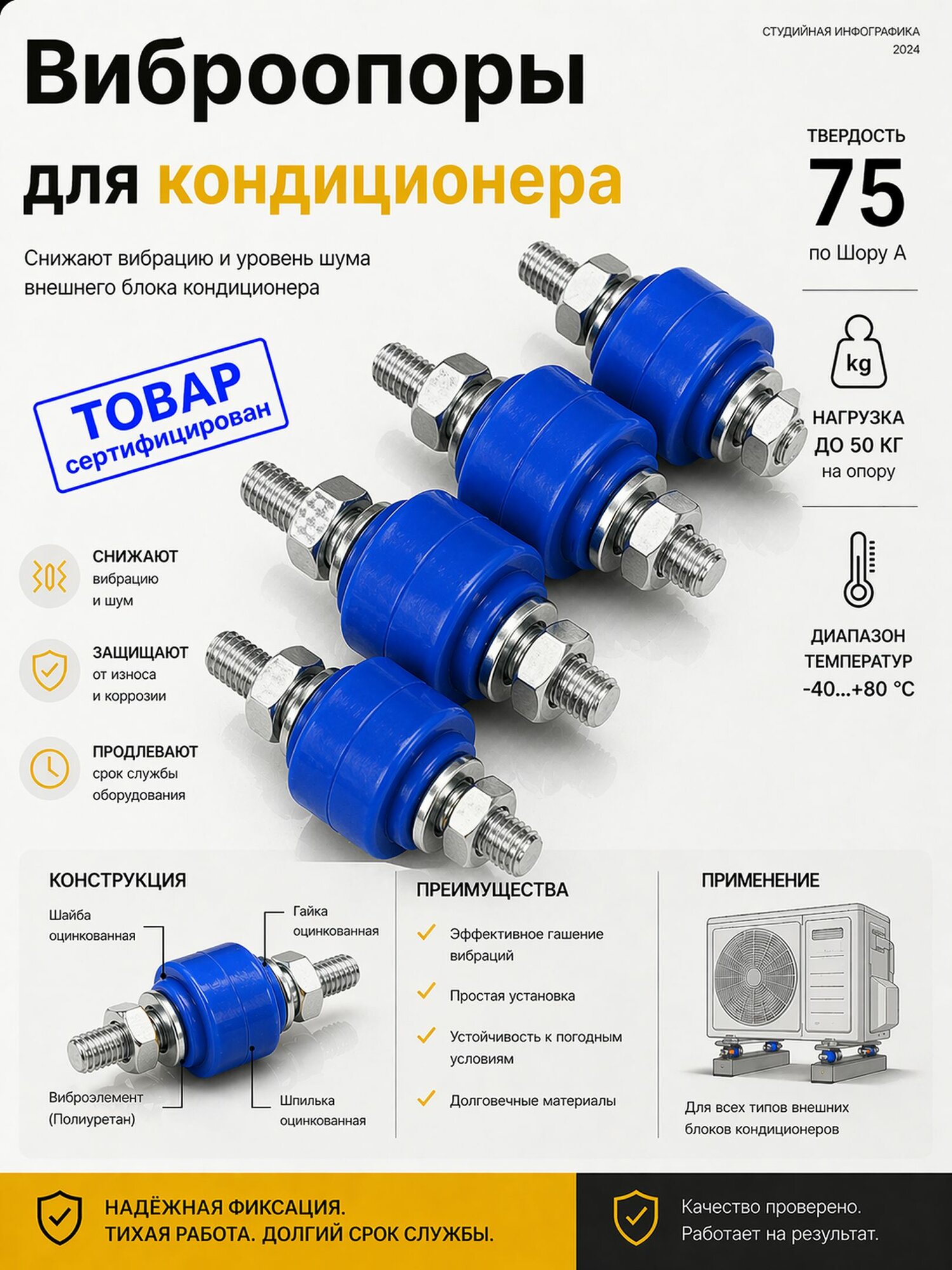 Виброопоры для наружного блока кондиционера, сплит-системы, комплект 4 шт.