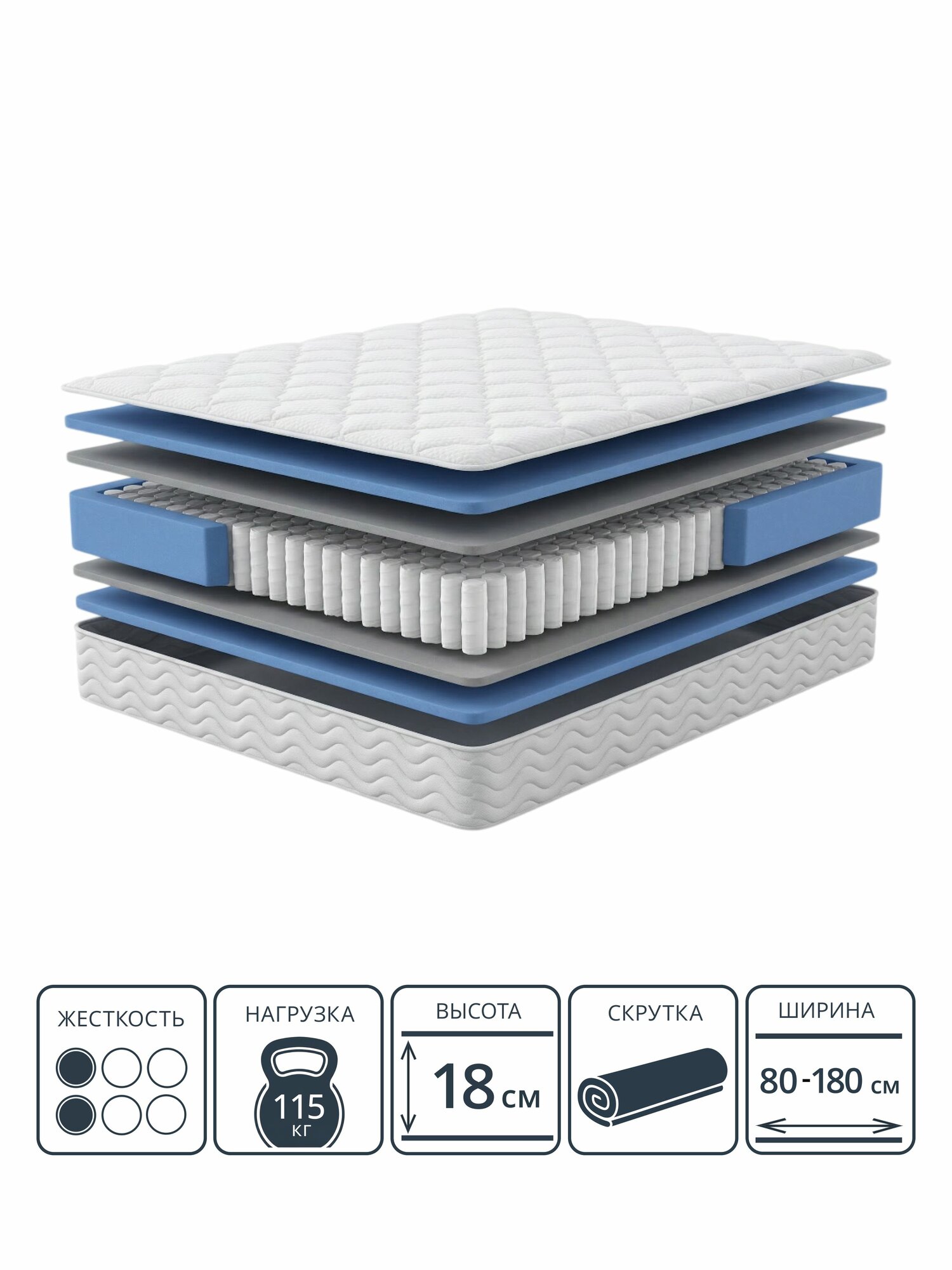 Ортопедический матрас премиум класса ОрмоСон Comfort BLS
