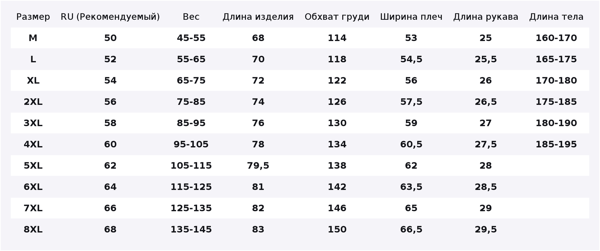 Рубашка Dickies, размер M, черный — фото 1