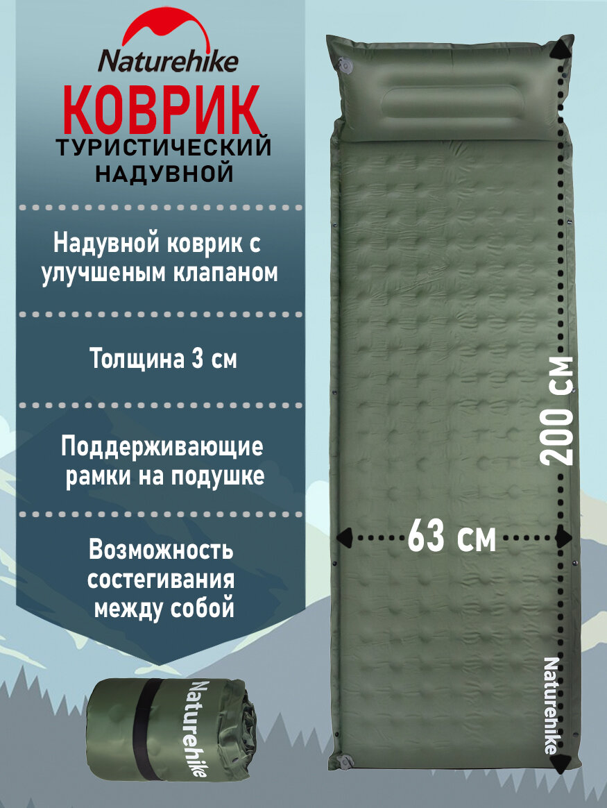Коврик самонадувающийся Naturehike D Series R3.1 туристический складной