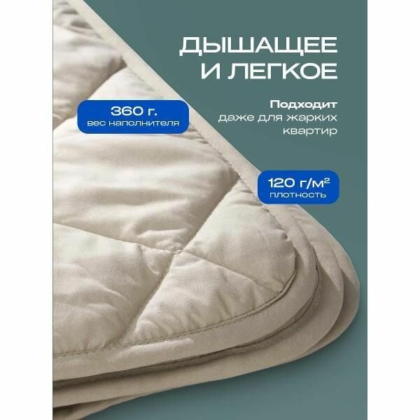 Одеяло IKEA Брокфункия — фото 1