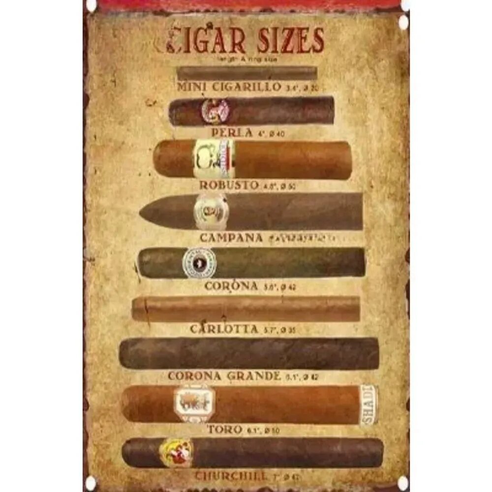 Винтажная металлическая панно "Cigar Sizes" (размеры сигар)