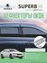 Дефлектор для окон Skoda SUPERB III Лифтбек (2019-), 4 шт, из нержавеющей стали