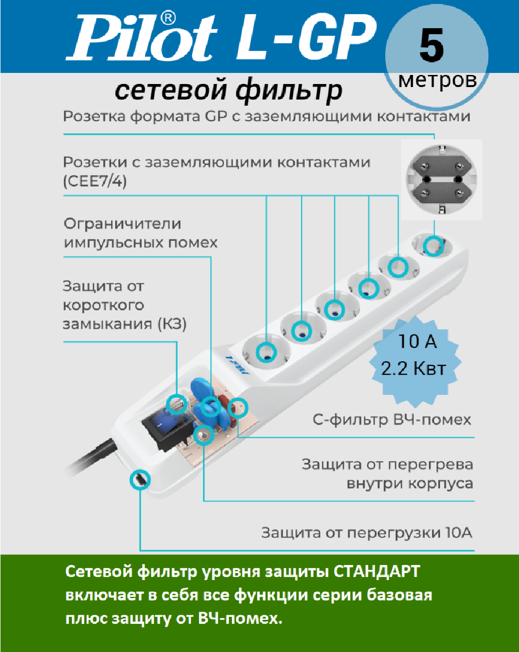 Сетевой фильтр Pilot L 5 метров 6 розеток (5 Евро+1 GP двойная розетка стандарта Gadget Parking) светло-серый (173)