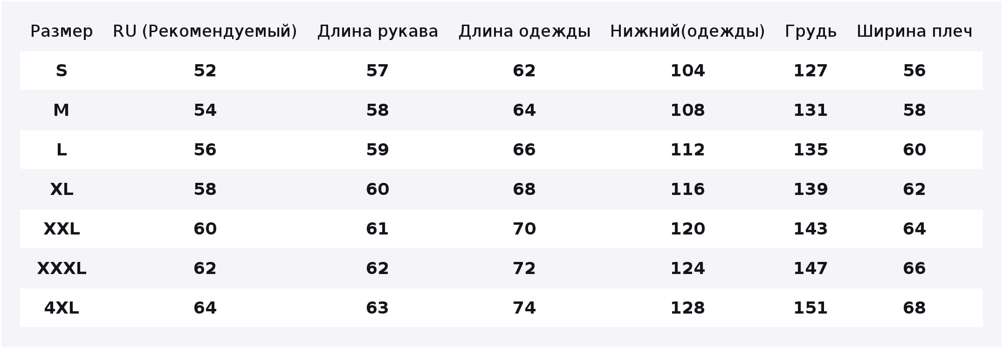 Куртка BD.POWER UP+, размер M, черный — фото 1