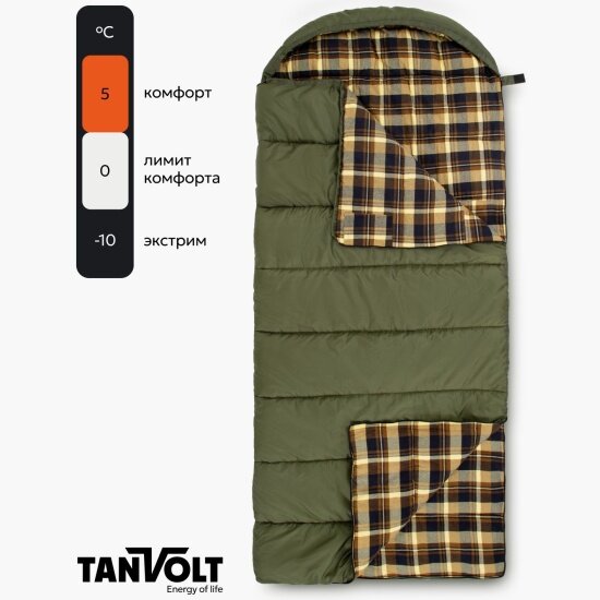 Спальный мешок Tanvolt Camping туристический утепленный кемпинговый одеяло, зеленый (правый, молния слева)