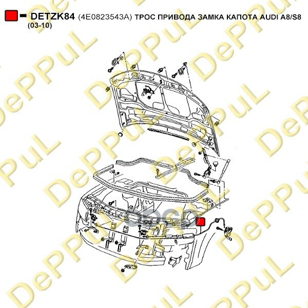 Трос привода замка капота AUDI A8/S8 (03-10) DePPuL арт. DETZK84