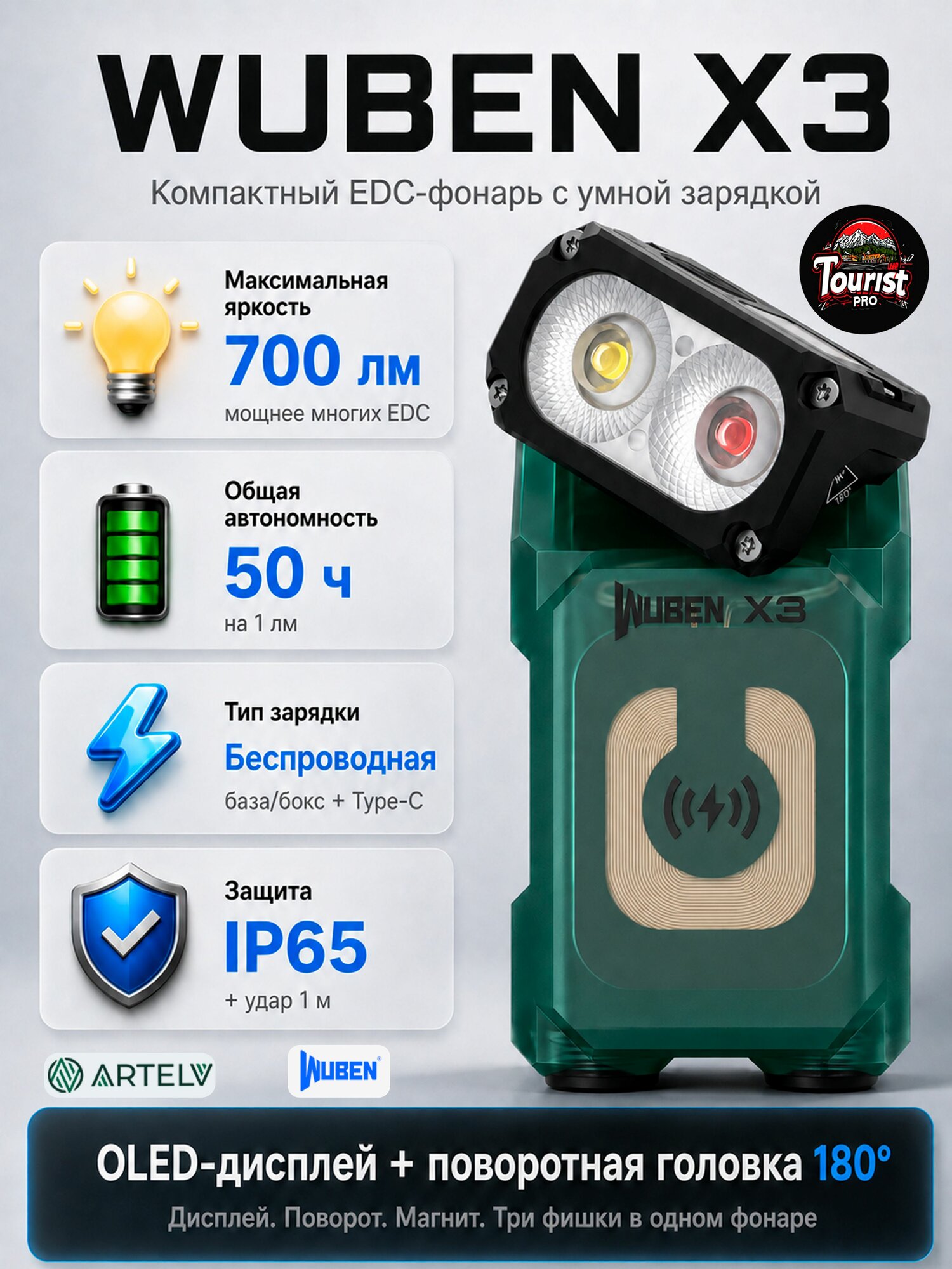 Фонарь WUBEN "X3 Green Pro", аккумуляторный, IP65, ударопрочный, магнитный, зеленый