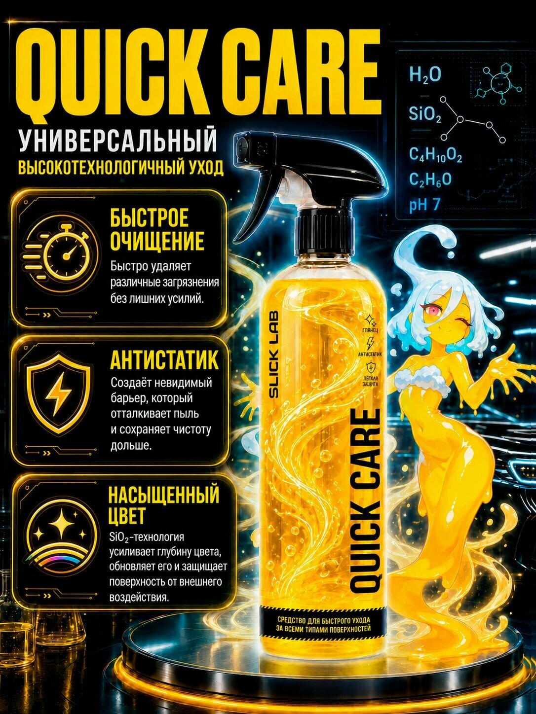 Квик детейлер Quick Care Slick Lab 500 мл, очиститель с антистатическим эффектом, очиститель для салона авто
