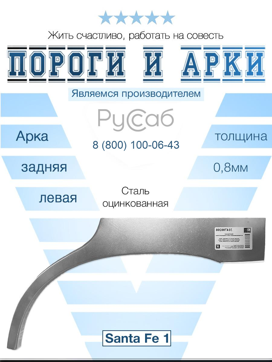 Арка левая для Hyundai Santa Fe 2000-2012