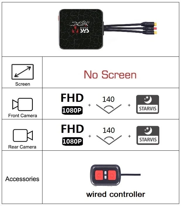VSYSTO двойной 1080p Full HD разрешение мотоциклетный видеорегистратор WIFI видеорегистратор D6RL