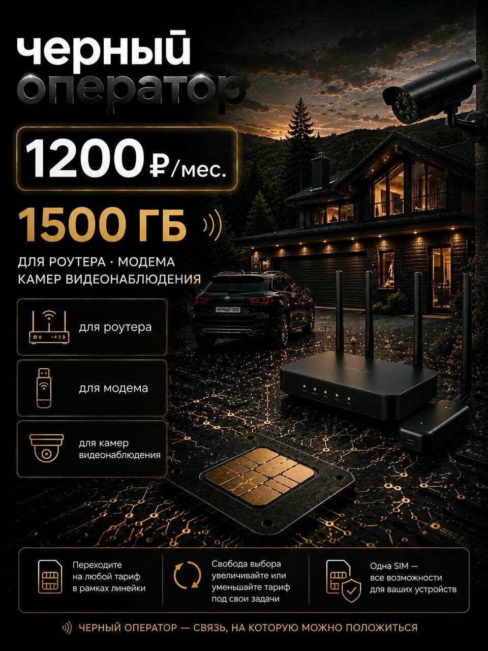 NEW Симкарта 1500 ГБ 1200р/мес Мега тариф с раздачей от Черного оператора для всех устройств