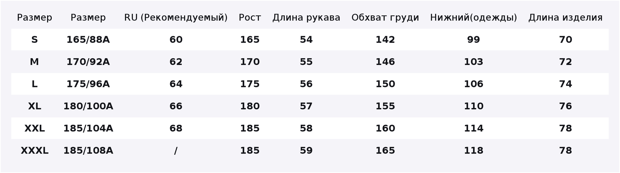 Куртка GAP, размер L — фото 1