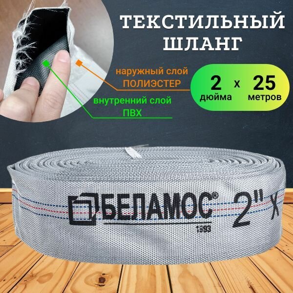 Текстильный шланг(напорный рукав) 2" 25м Rukav2*25