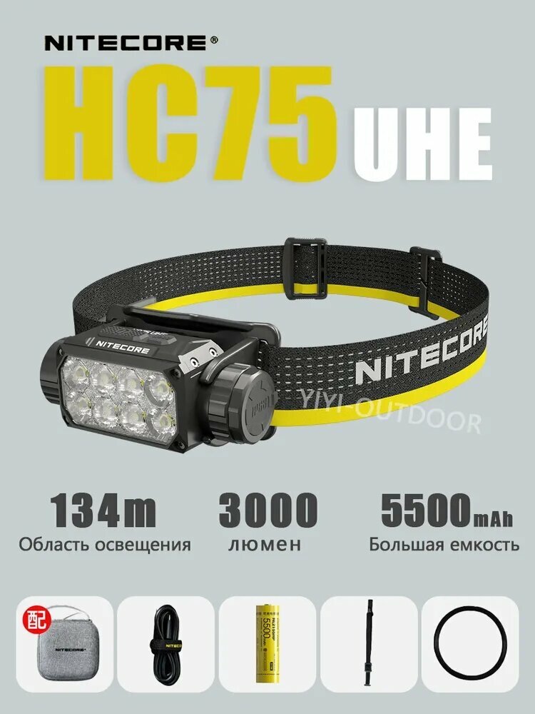 Налобный фонарь