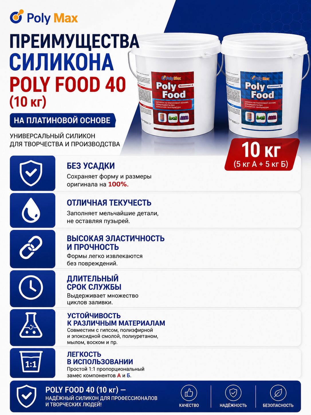 Силикон на платиновой основе Poly Food 40 (10 кг) подходит для пищевой продукции