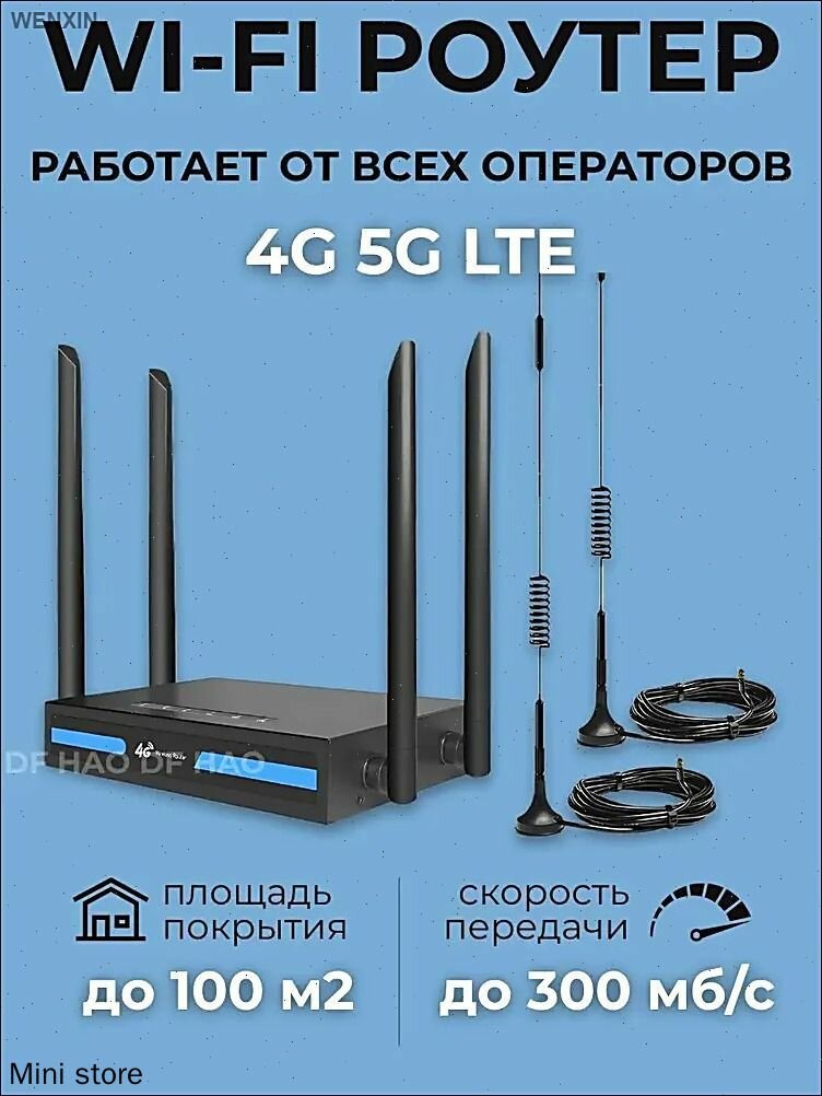 Роутер 4G LTE с внешними антеннами и сим картой ED126