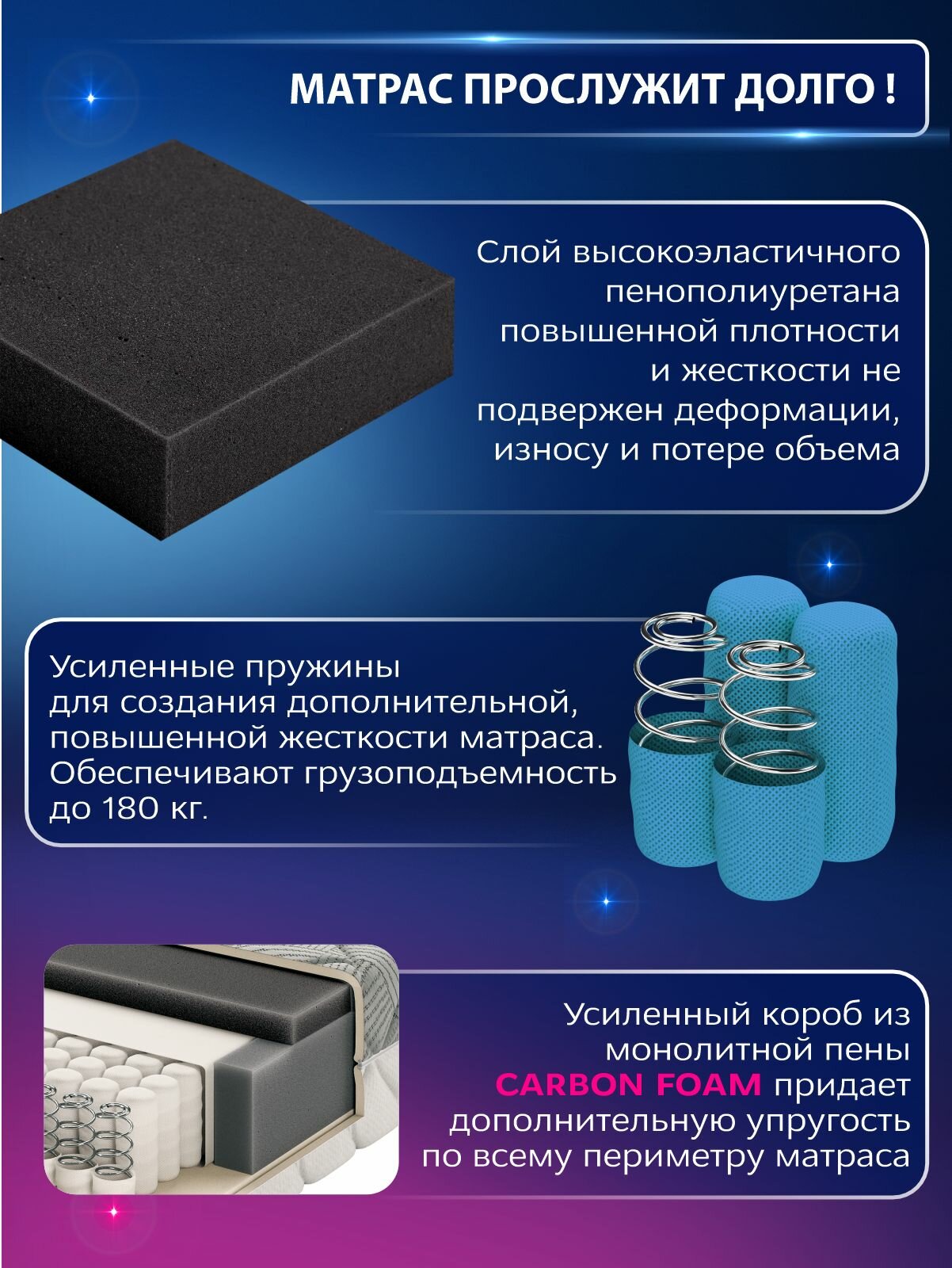 AMI MEBEL Матрас 90х200 ортопедический жесткий на кровать односпальный в рулоне скрученный, в скрутке, съемный чехол на молнии, независимые пружины