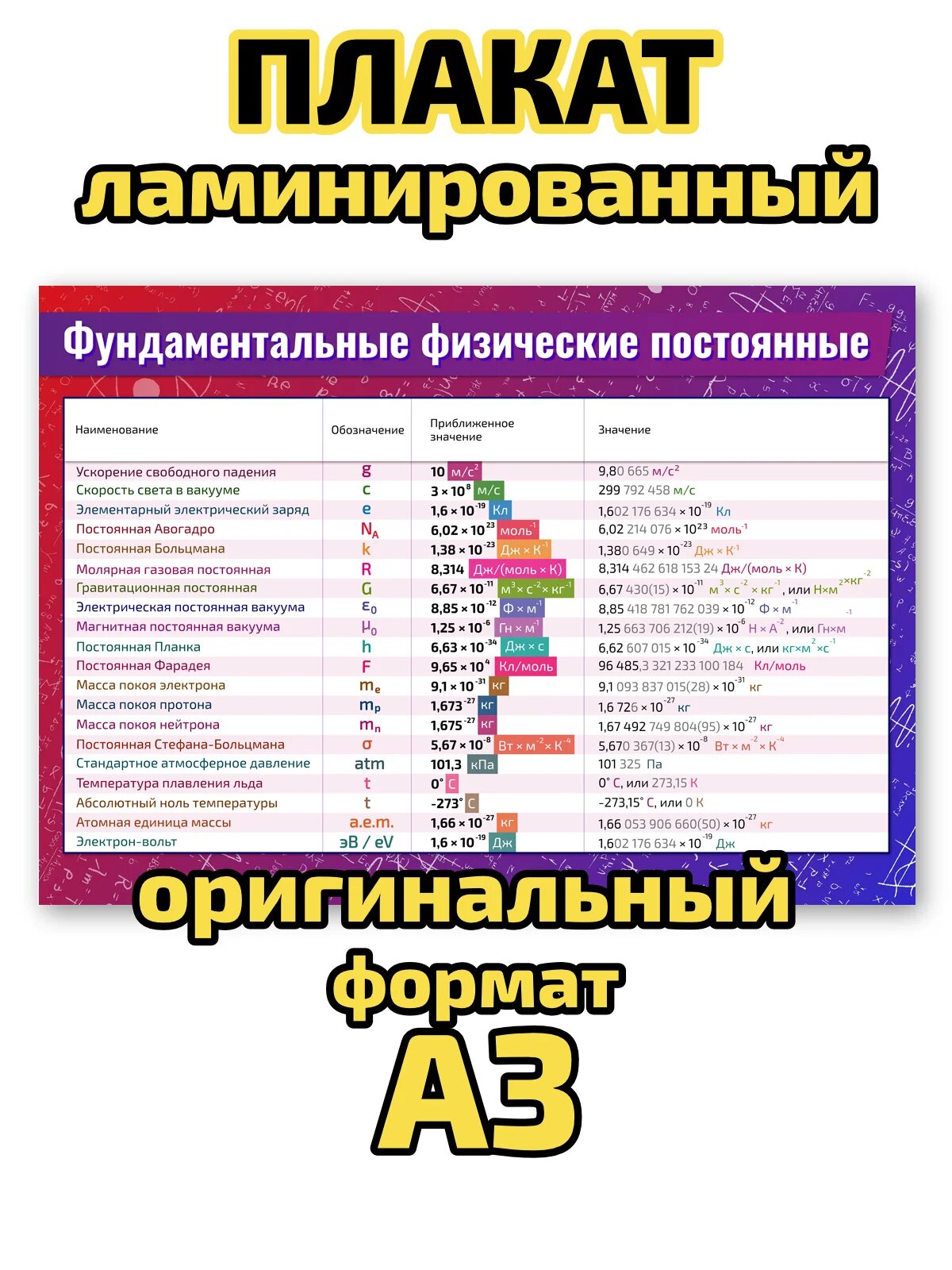 Плакат Квинг "Фундаментальные физические постоянные", ламинированный, А3, для изучения физики