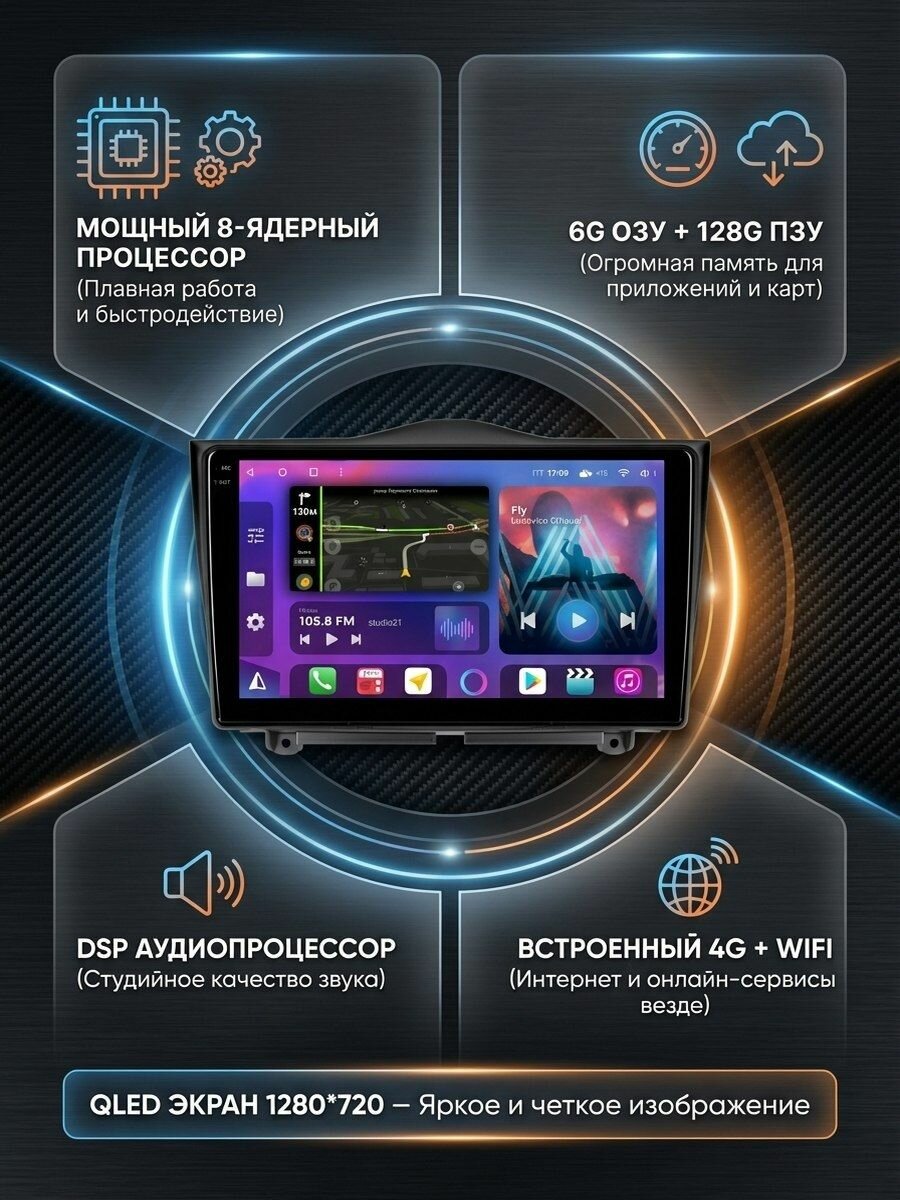 Штатная магнитола Лада Гранта Кросс FarCar (LADA Granta Cross) 2018-2019 на Android 12 + камера заднего вида - 9 дюймов