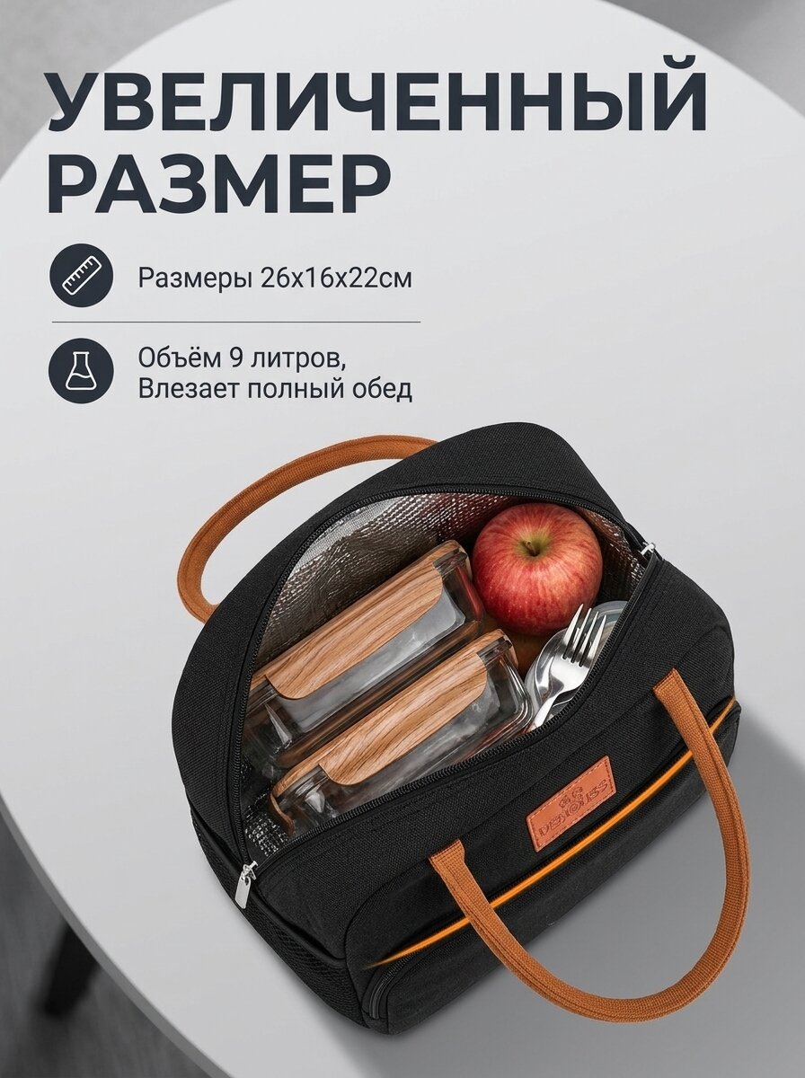 Термосумка для обеда — фото 1