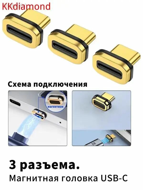 Магнитный адаптер USB-C 24-pin, 40 Гбит/с, быстрая зарядка 140W, совместимость с устройствами Type-C-0401