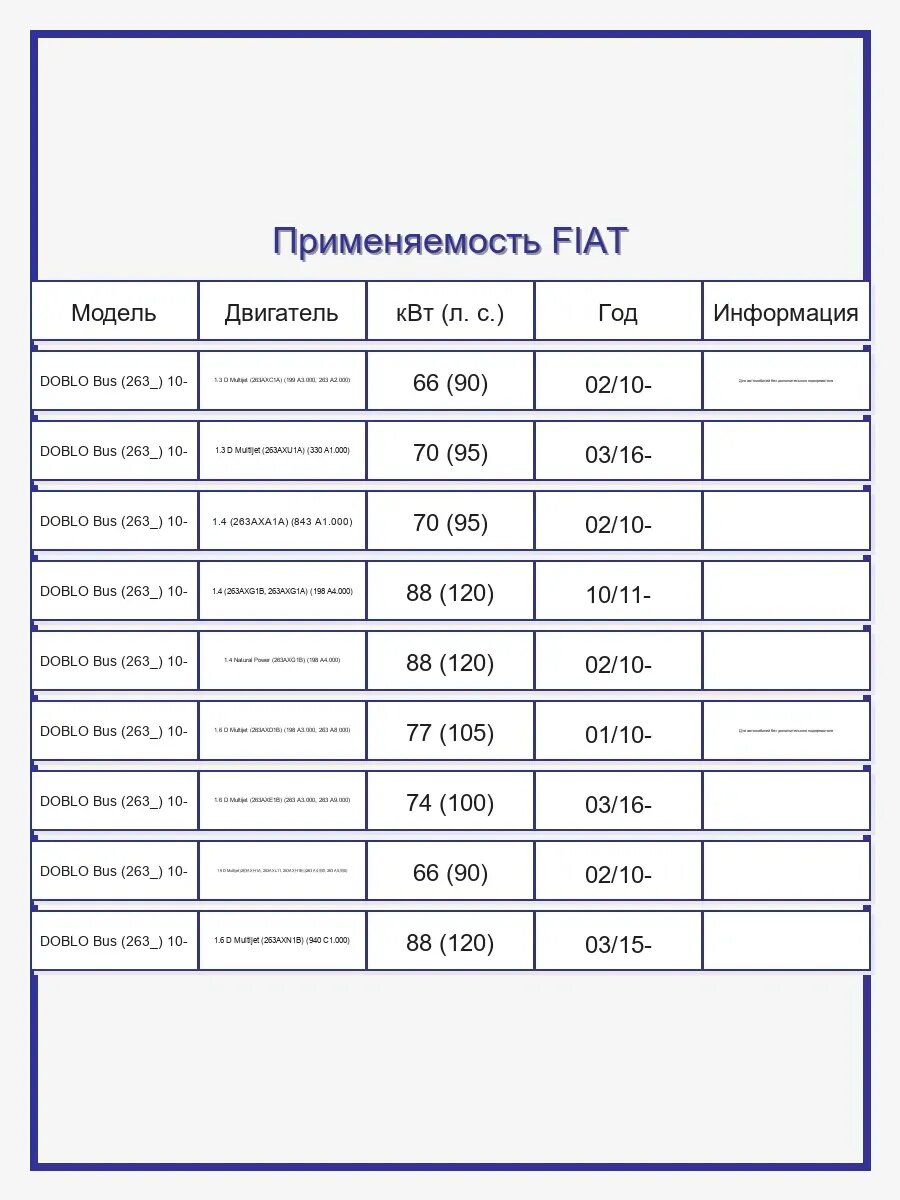 Радиатор отопителя — фото 1
