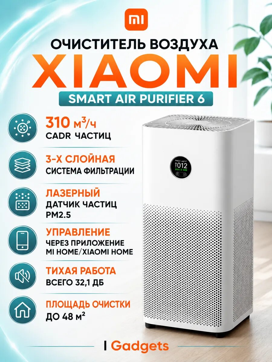 Очиститель воздуха Xiaomi Smart Air Purifier 6. EU версия